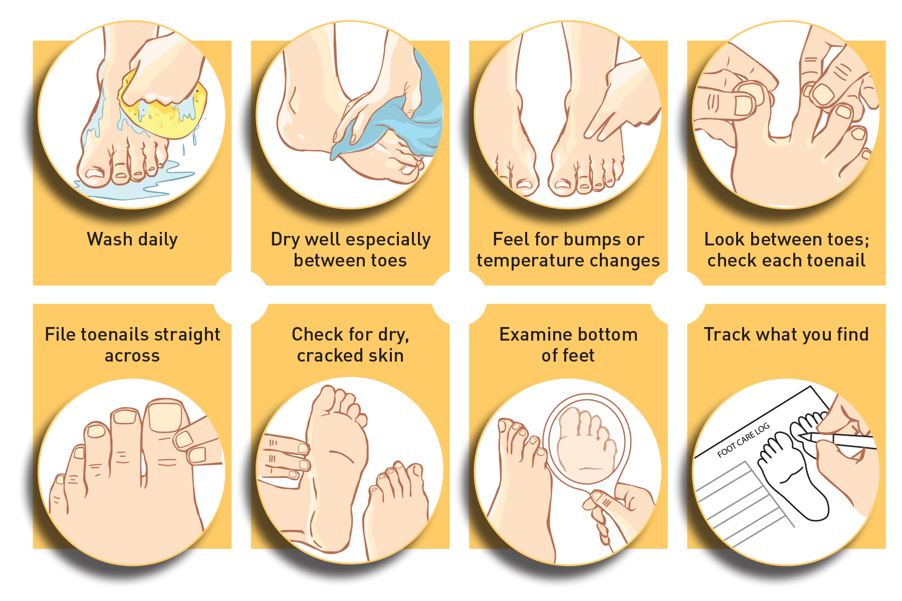 Foot Care Foot Care