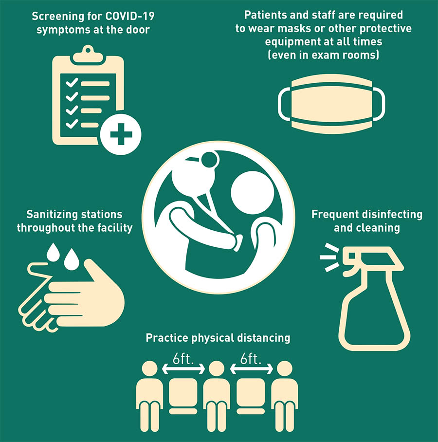 Hospital Safe Care Practices Explained Hospital Safe Care Practices Explained
